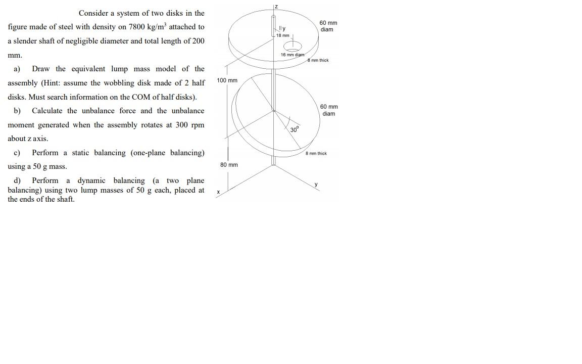 Consider a system of two disks in the figure made of | Chegg.com