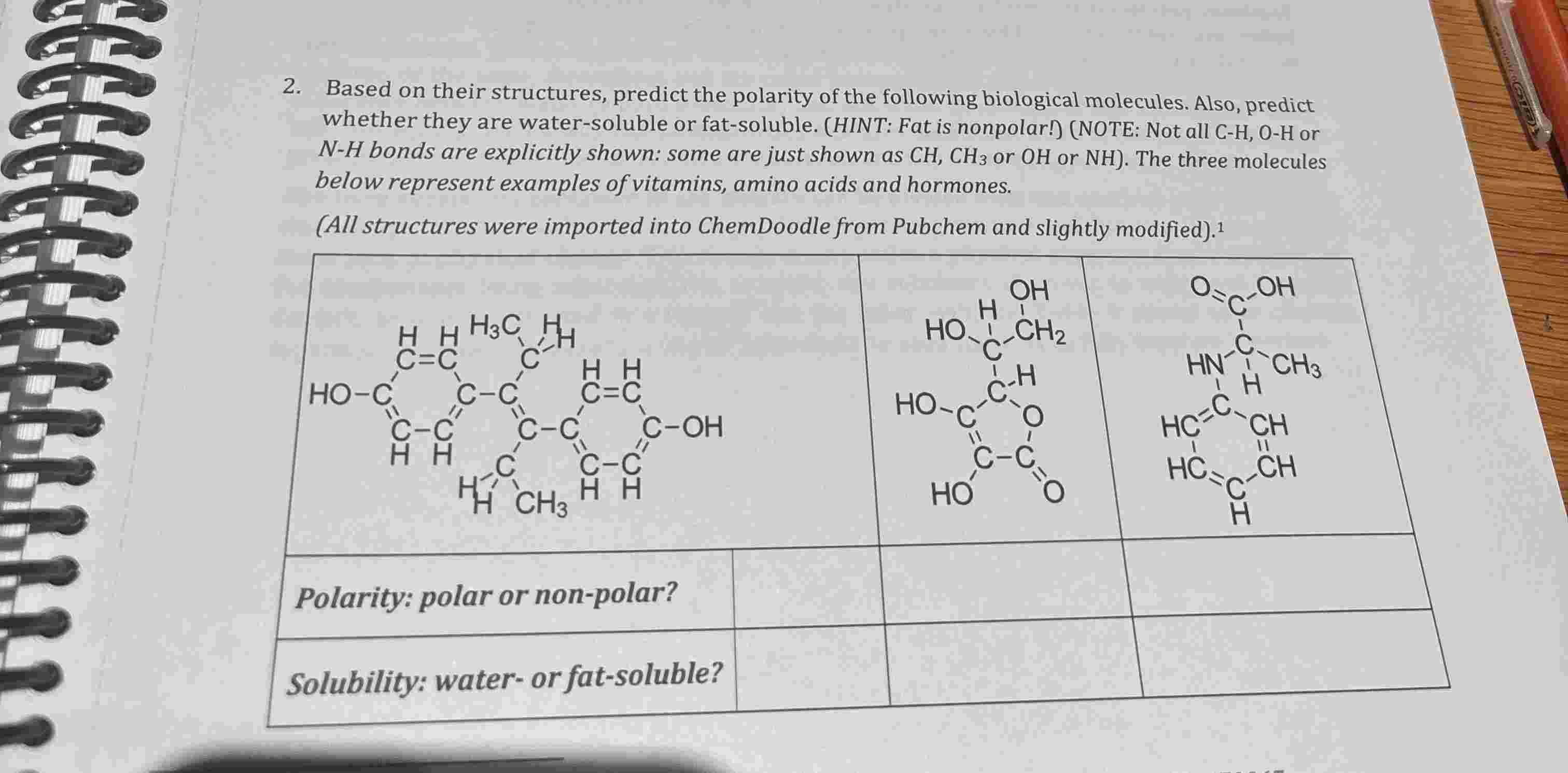 Solved 2. ﻿Based on their structures, predict the polarity | Chegg.com