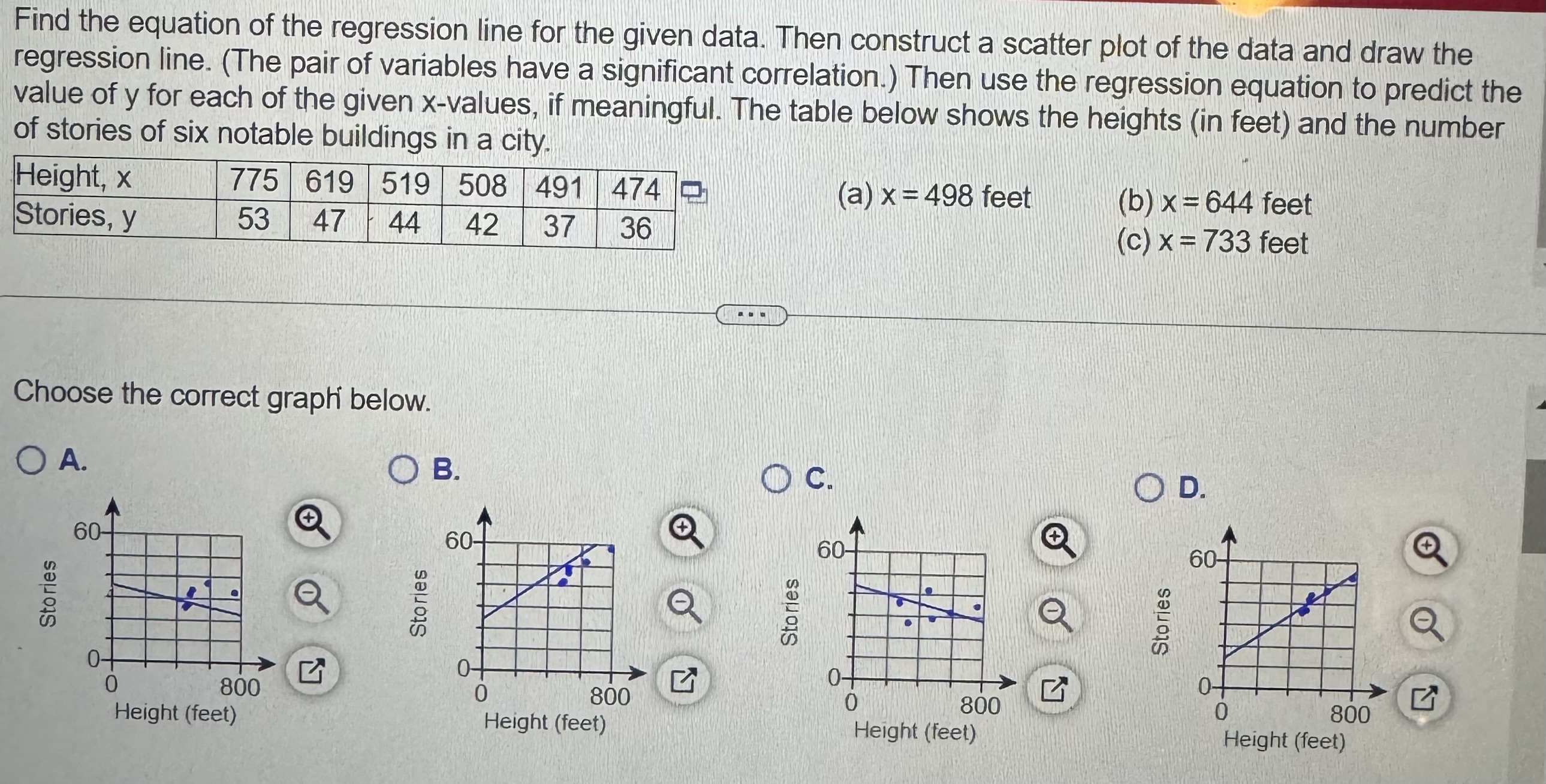 Solved regressio equation of the regression line for the | Chegg.com