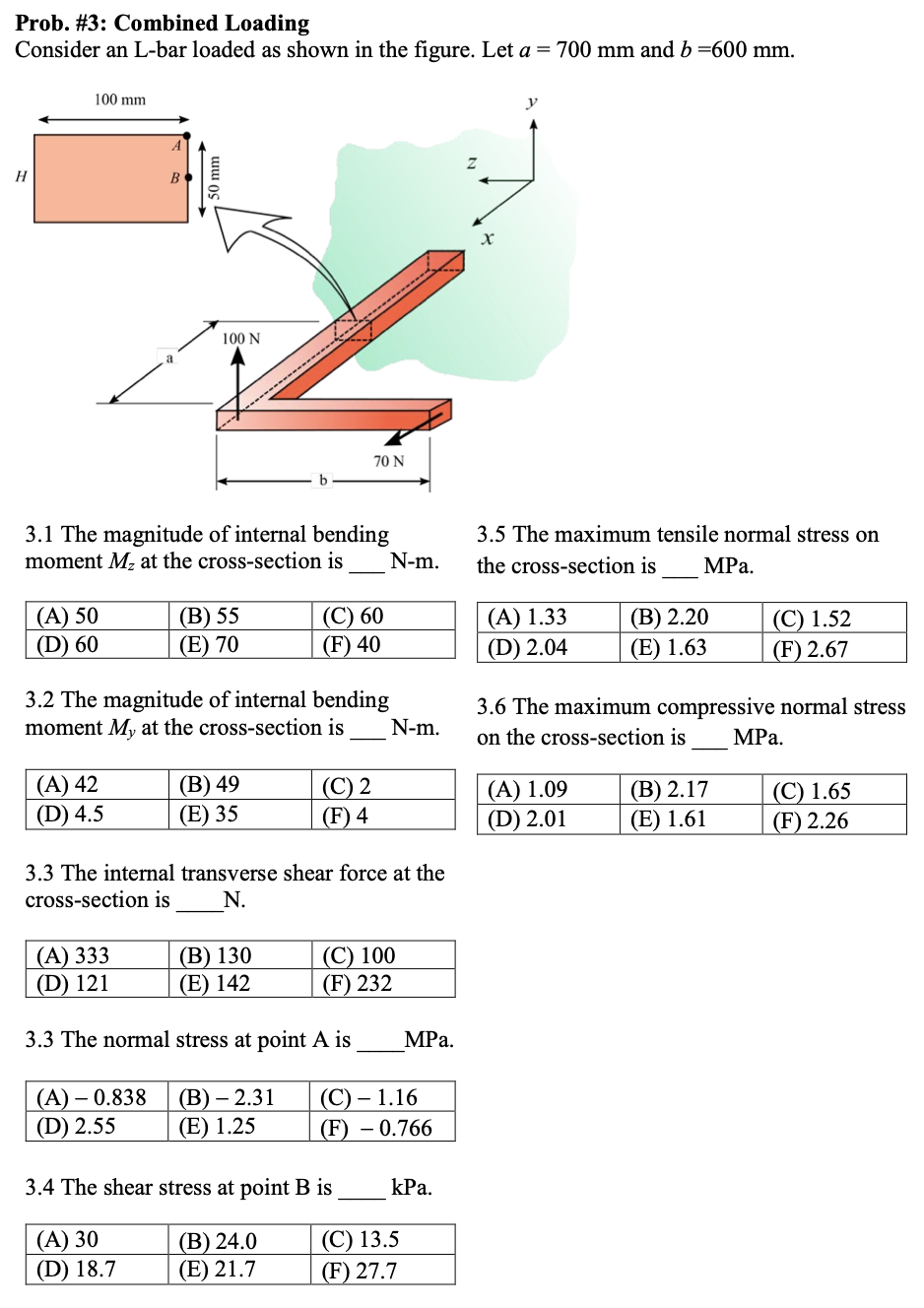 Solved Prob. #3: Combined Loading Consider an L-bar loaded | Chegg.com