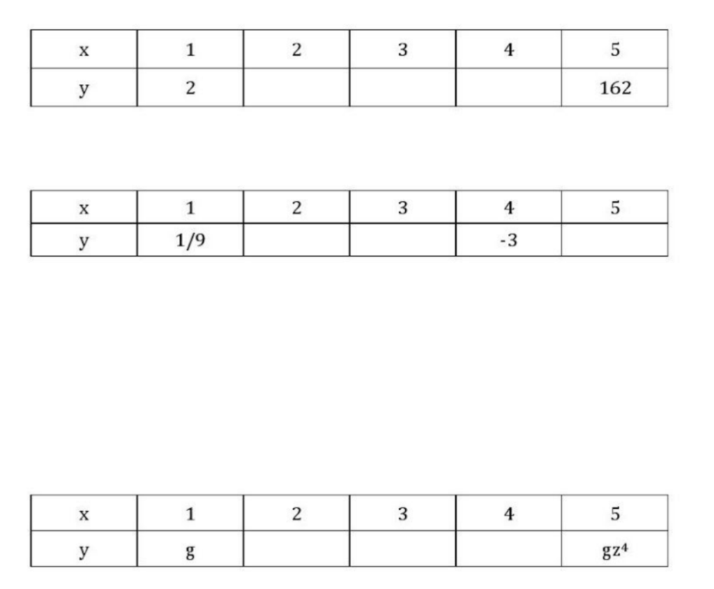 Solved For Each Geometric Sequence Find The Missing Terms In Chegg