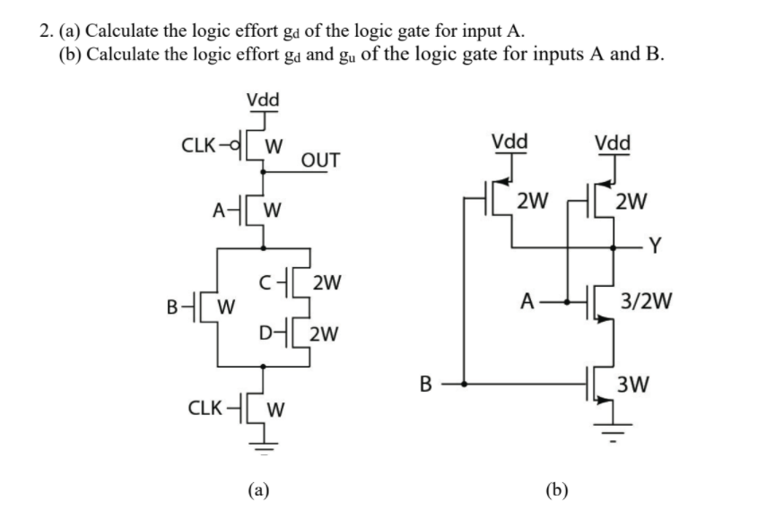 Solved 2. (a) Calculate the logic effort gd of the logic | Chegg.com