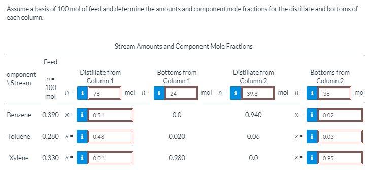 Solved A liquid stream containing three hydrocarbons is fed | Chegg.com