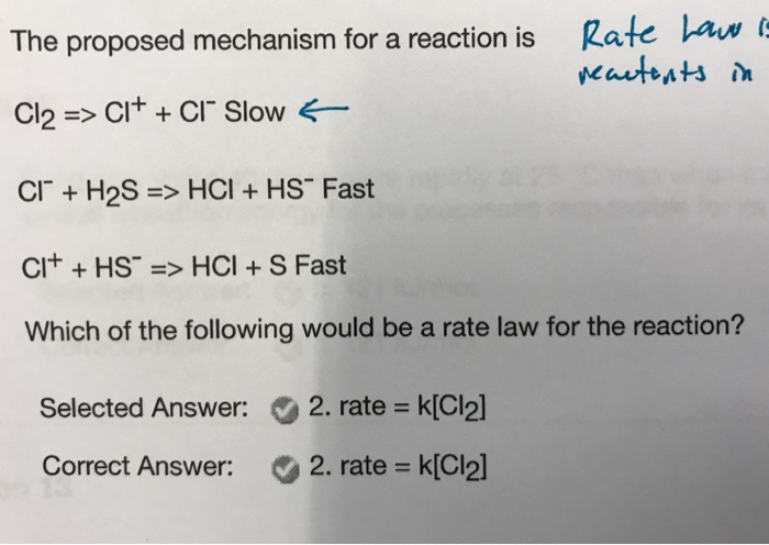 Solved The proposed mechanism for a reaction is Rate haw Cl2 | Chegg.com