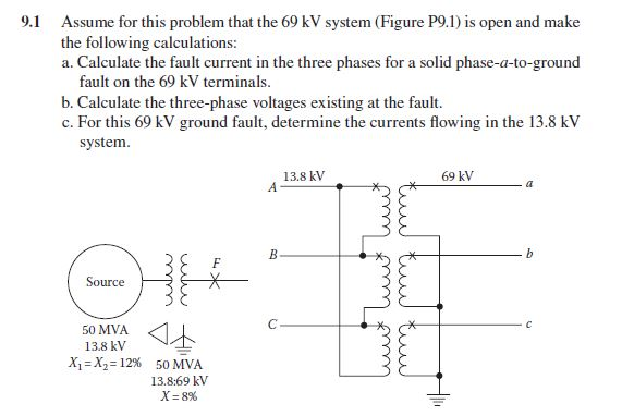 Solved 9.1 Assume for this problem that the 69 kV system | Chegg.com