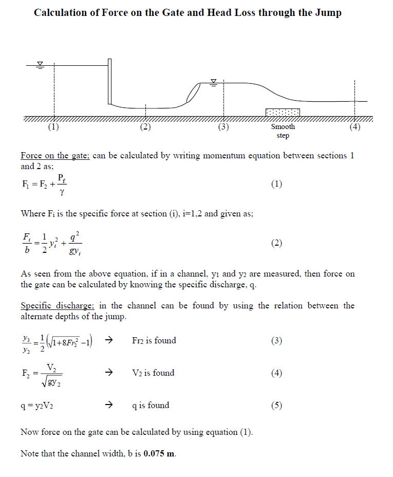 Solved Calculation of Force on the Gate and Head Loss | Chegg.com