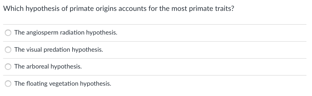 Solved Which hypothesis of primate origins accounts for the | Chegg.com
