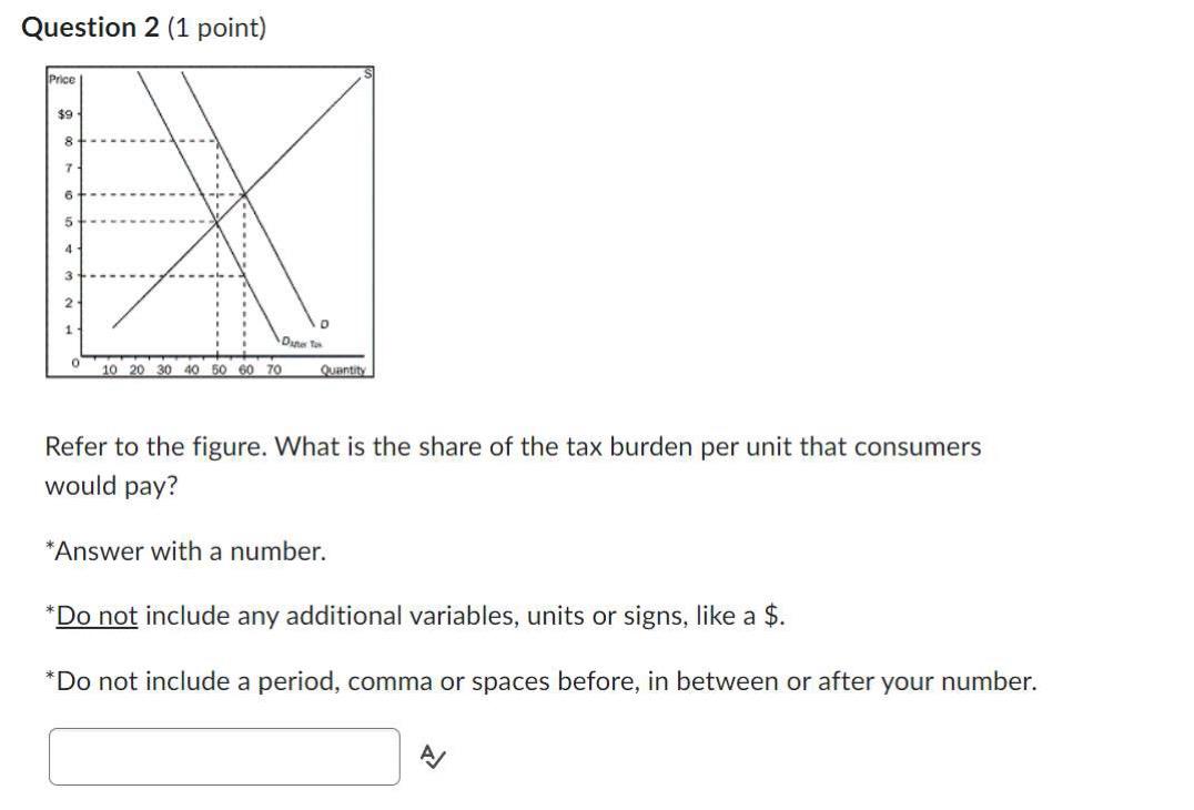 Solved Question 2 (1 point) Refer to the figure. What is the | Chegg.com