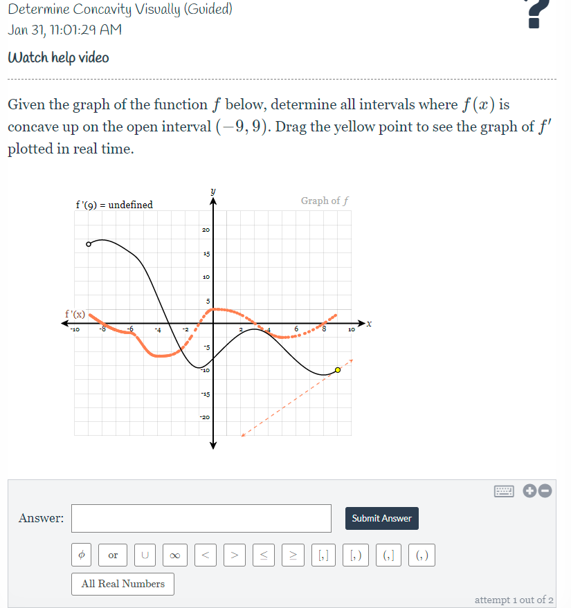 Solved Determine Concavity Visually (Guided) Jan 31, | Chegg.com