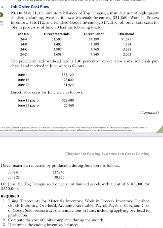 4 Job Order Cost Flow P3. On May 31, the inventory | Chegg.com