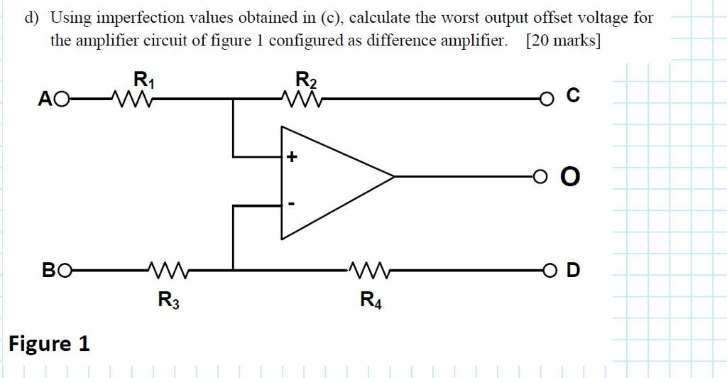Solved c) In estimating DC imperfections (input offset | Chegg.com