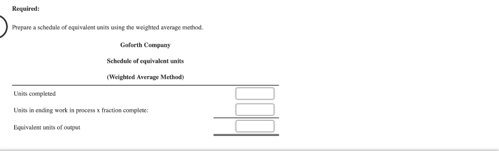 Solved Weighted Average Method, Equivalent Units Goforth | Chegg.com