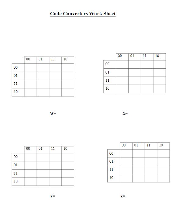 Solved rocedure: 1. Design a 6421 to 8421 code converter | Chegg.com