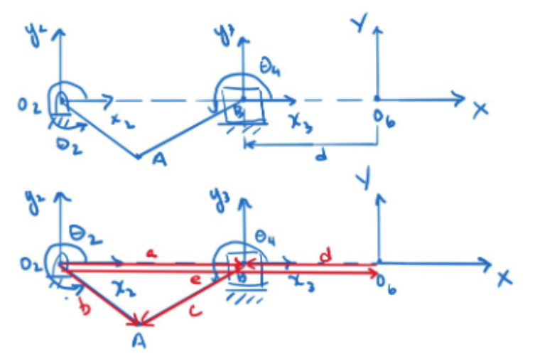 Solved For the slider-crank mechanism shown, using the | Chegg.com