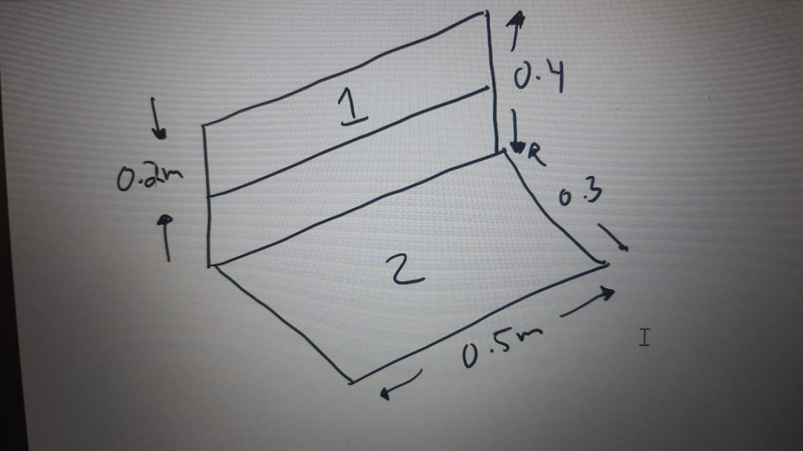 Solved 1. What does the view factor represent? What | Chegg.com