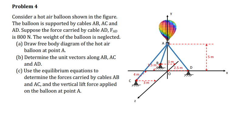 Solved Consider a hot air balloon shown in the figure. The | Chegg.com