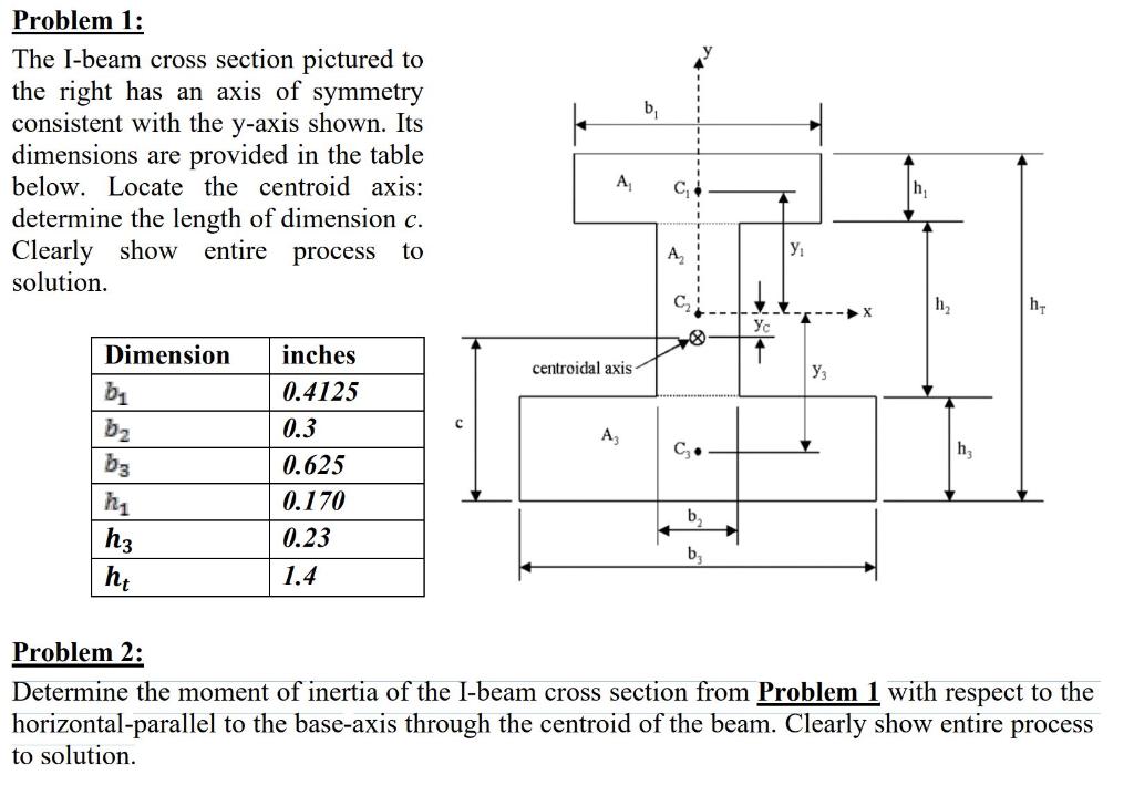 Solved Problem 1: The I-beam cross section pictured to the | Chegg.com