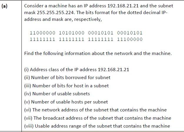 Solved (a) Consider a machine has an IP address | Chegg.com