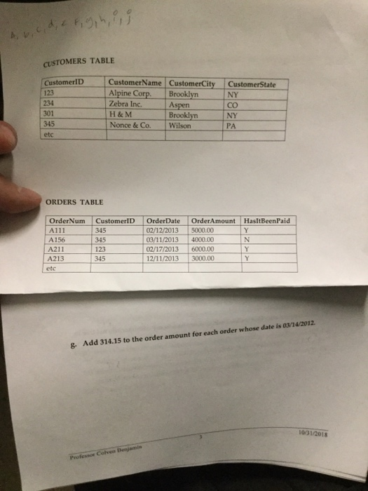 Solved CUSTOMERS TABLE CustomerID-一CustomerName CustomerCity | Chegg.com
