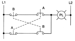 Solved Write a simple ladder logic program to simulate | Chegg.com