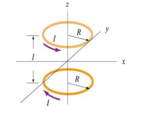 Solved Consider two circular coils with N turns, each of | Chegg.com