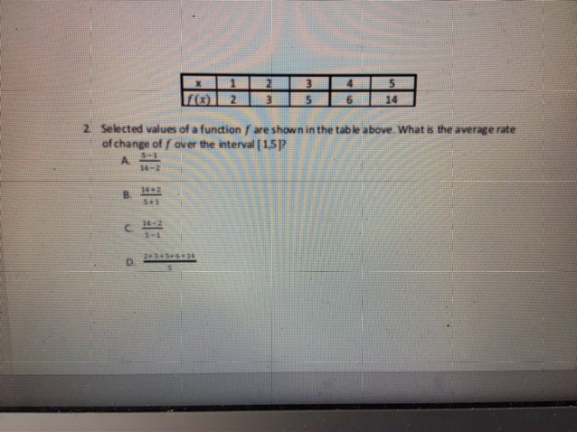 Solved Selected values of a function fare shown in the table | Chegg.com