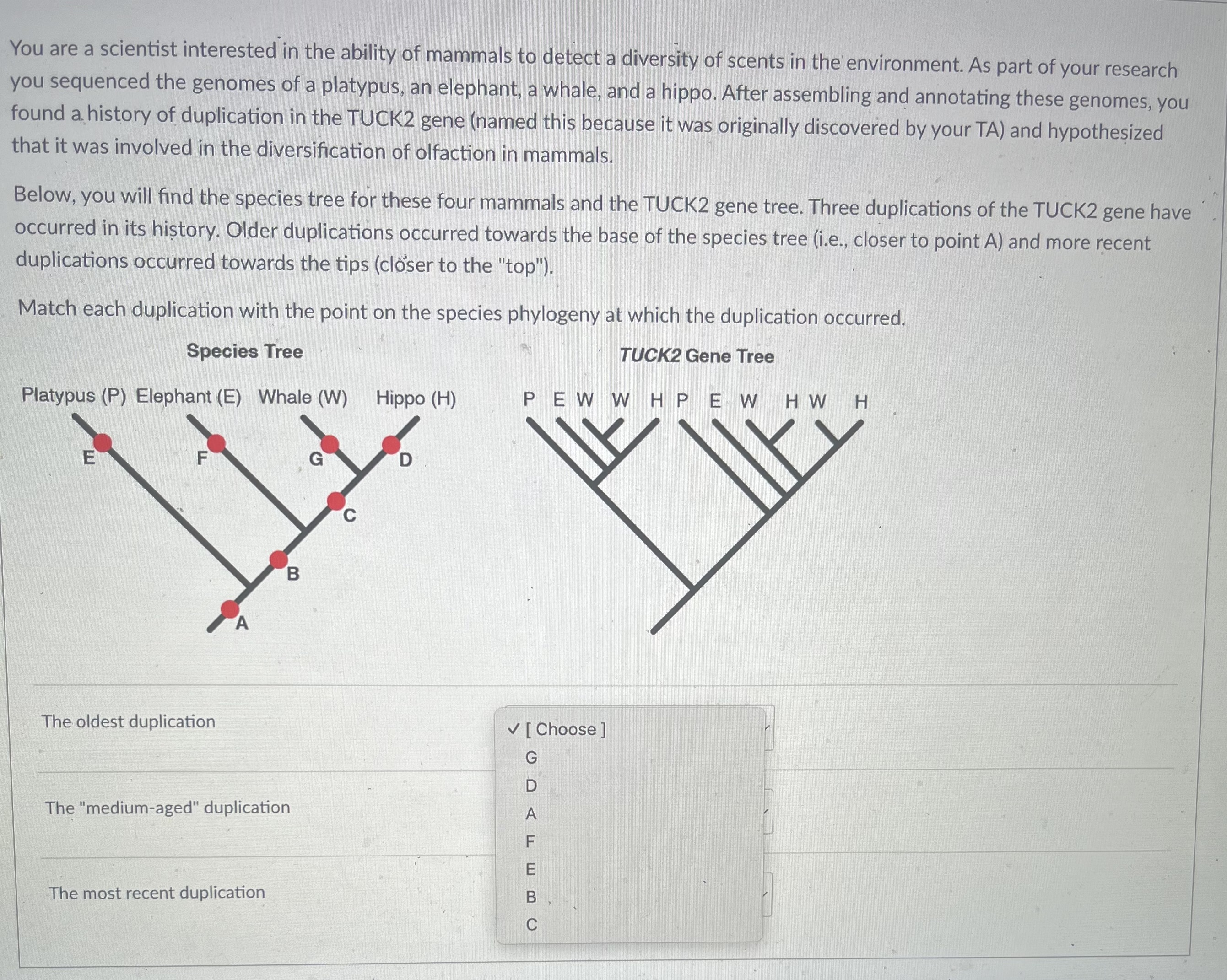 Solved The graph below shows the reproductive success (how | Chegg.com