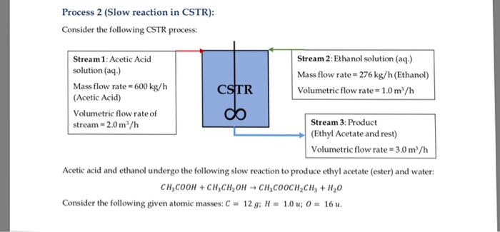 Solved Process 2 (Slow reaction in CSTR): Consider the | Chegg.com