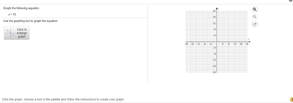 Solved Graph the following equation. x-16 Use the graphing | Chegg.com