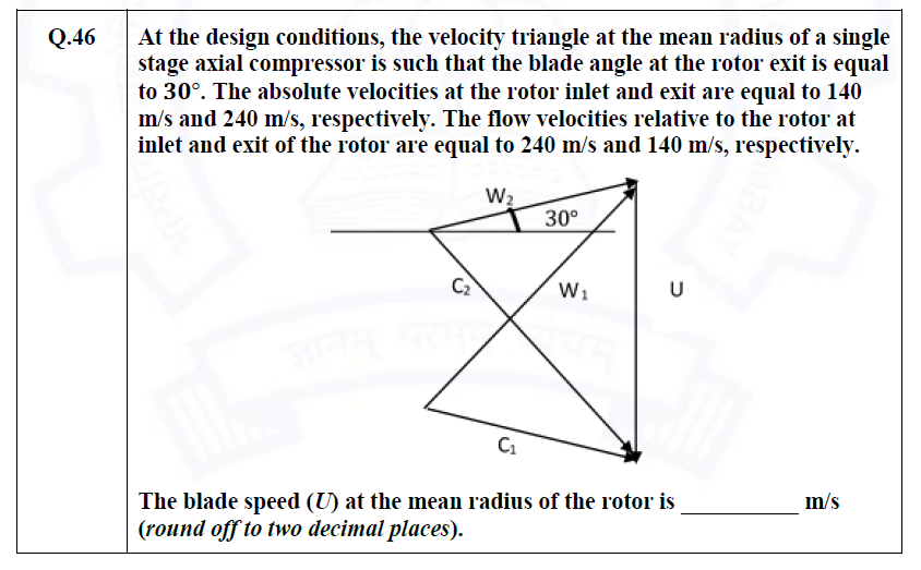 Solved Q.46 At the design conditions, the velocity triangle | Chegg.com