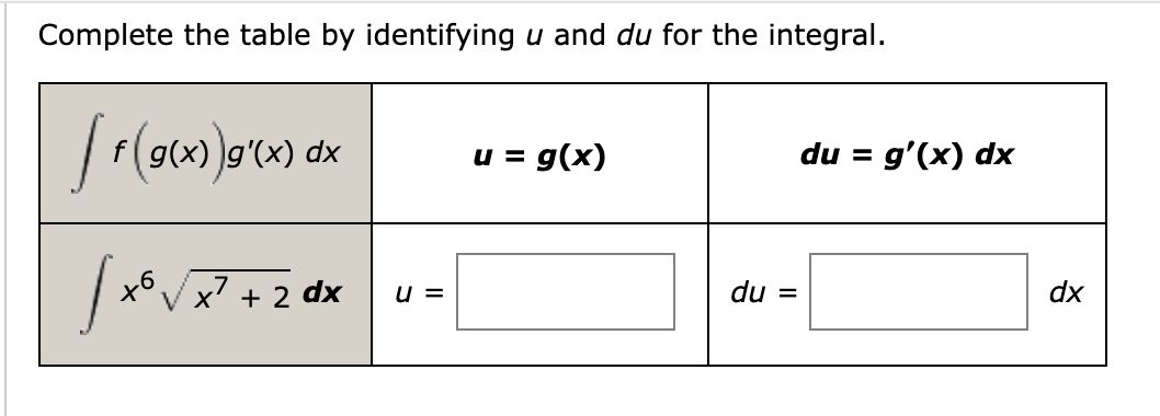 Solved Complete the table by identifying u and du for the | Chegg.com