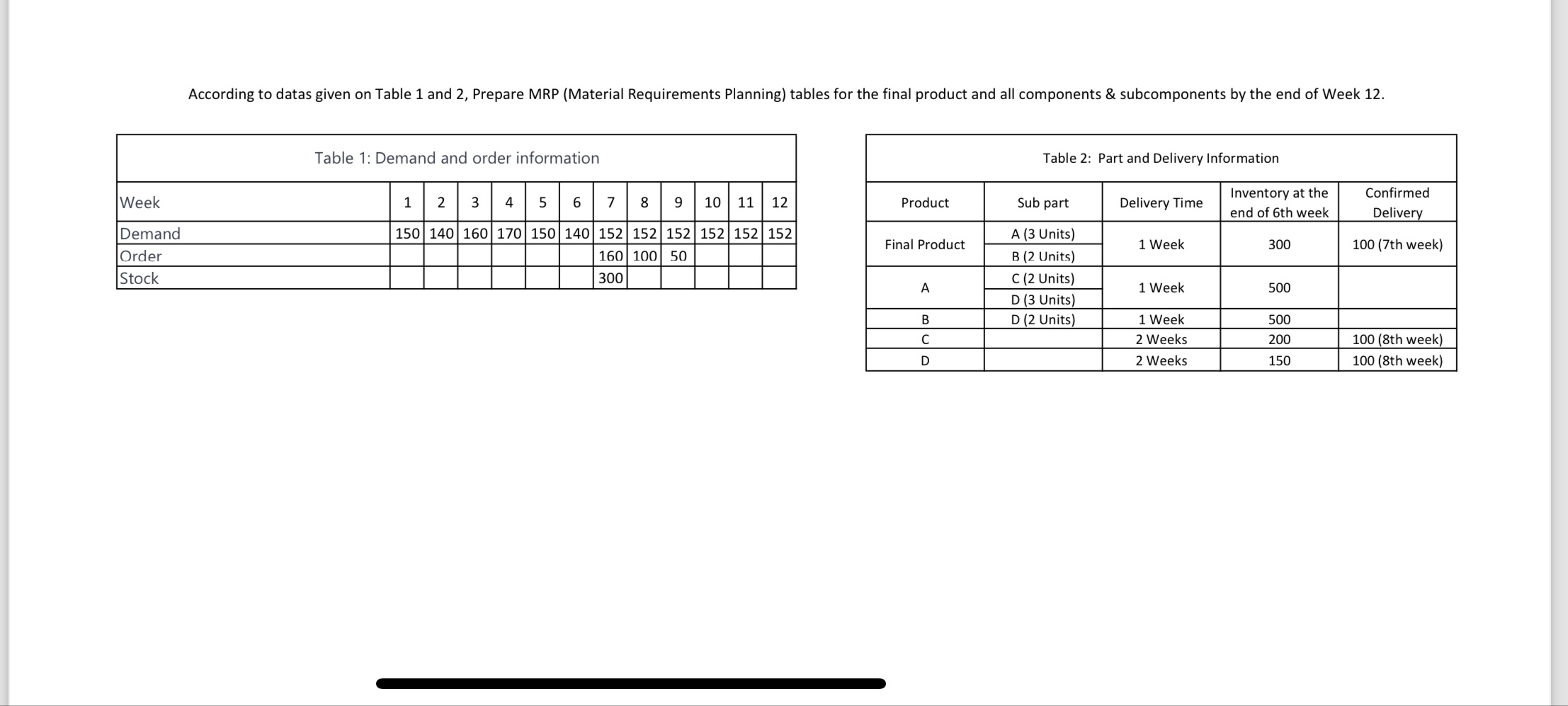 Solved According to data given on Table 1 ﻿and 2 , ﻿prepare | Chegg.com