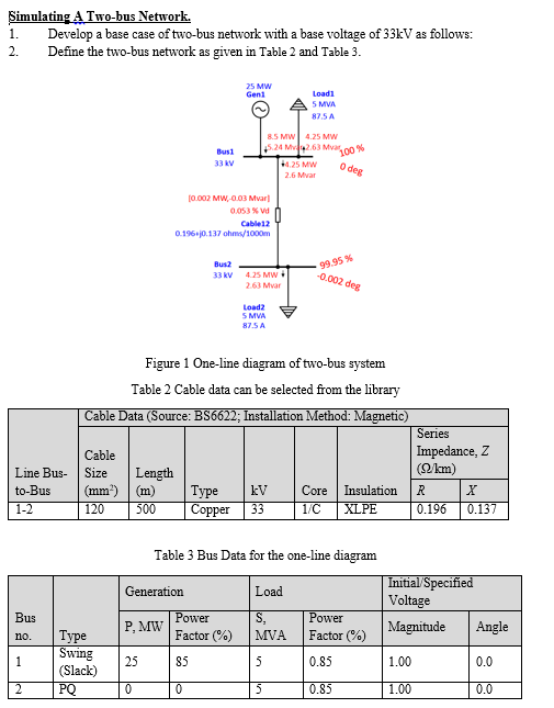Solved Simulating A Two-bus Network. 1. Develop a base case | Chegg.com