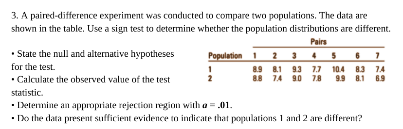 Solved 3. A paired-difference experiment was conducted to | Chegg.com