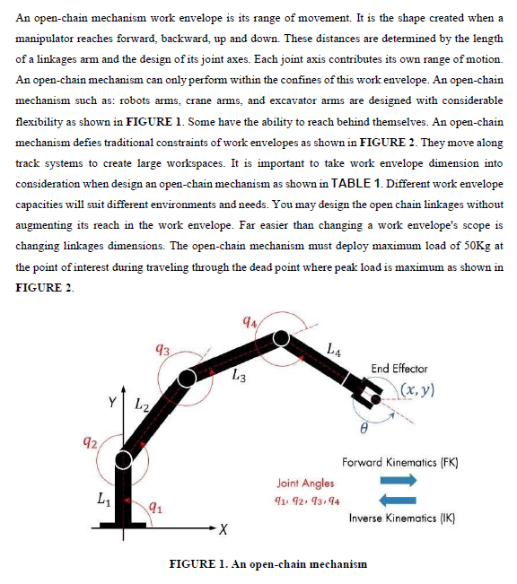Solved An open-chain mechanism work envelope is its range of | Chegg.com