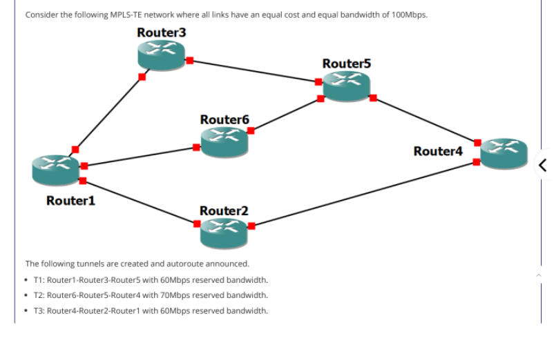 Solved Consider the following MPLS-TE network Router3 OC-3 | Chegg.com