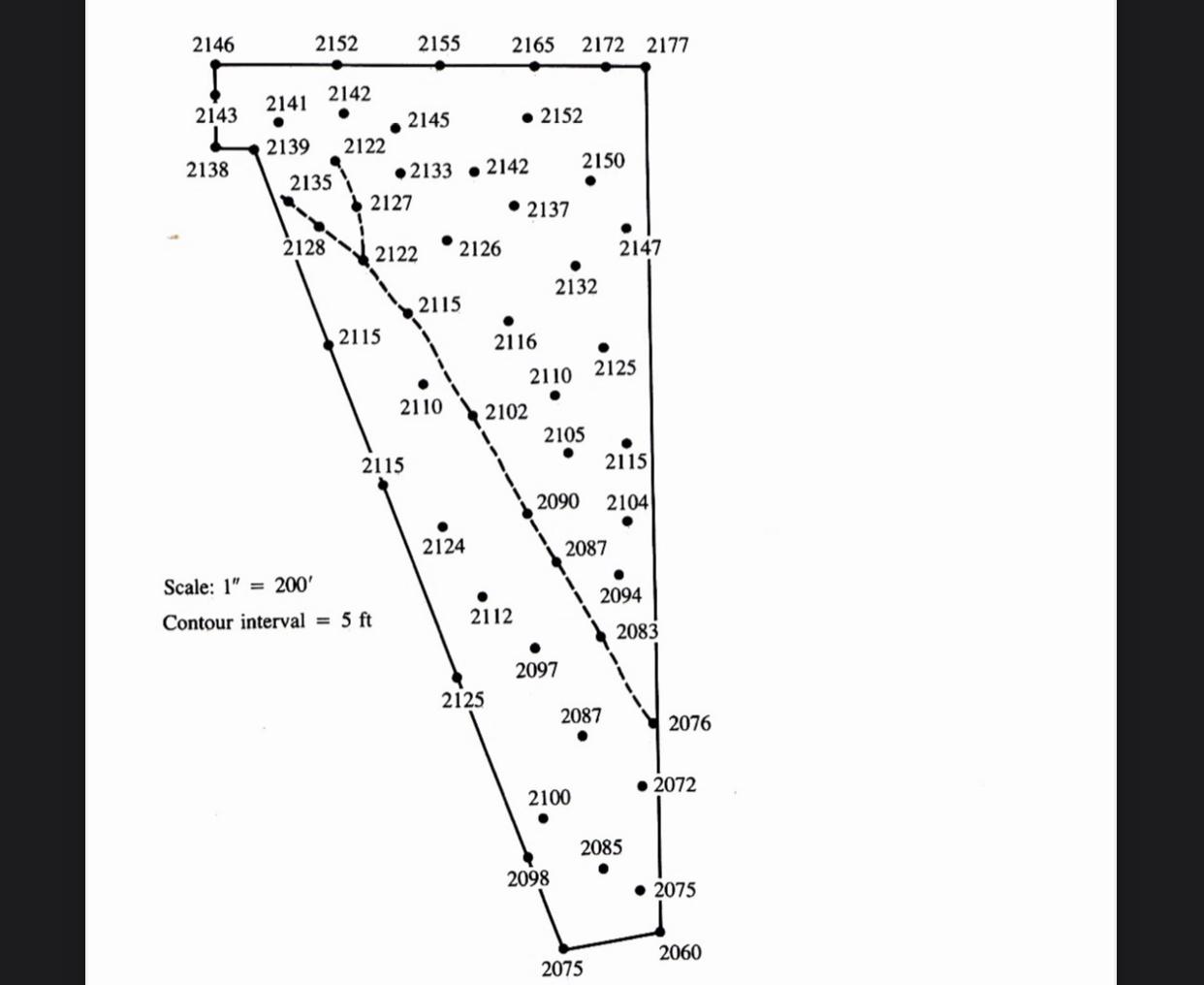 Solved 2146 2152 2155 2165 2172 2177 2143 2145 2141 2142 • | Chegg.com