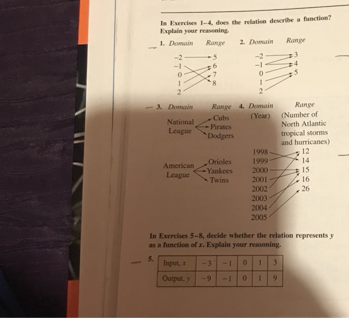 Solved In Exercises 1-4, does the relation describe a | Chegg.com
