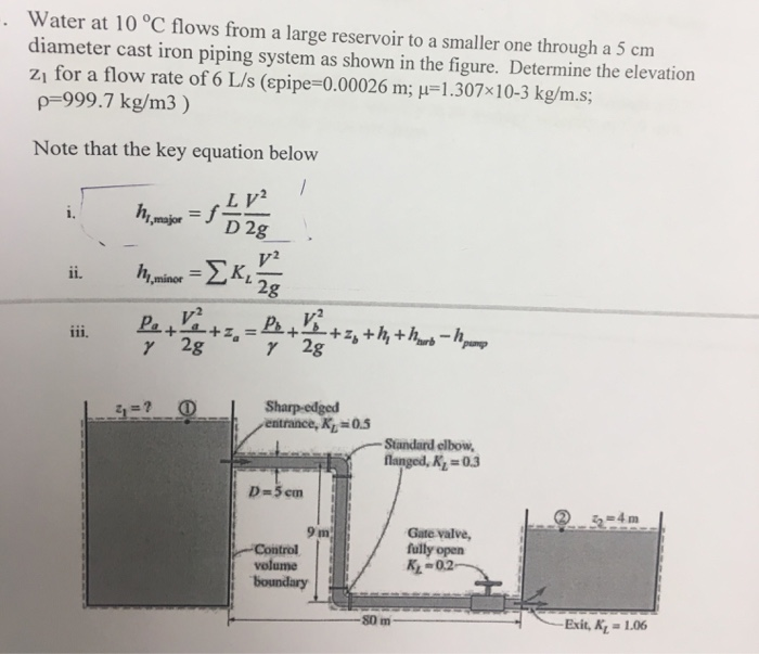 Solved Water at 10 °C flows from a large reservoir to a | Chegg.com