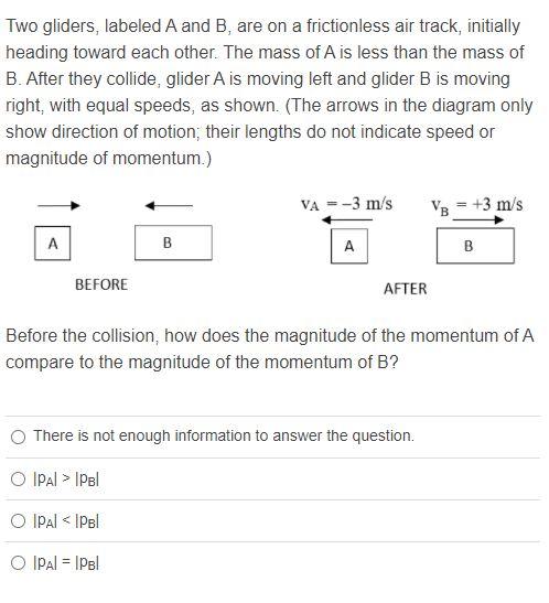 Solved Two gliders, labeled A and B, are on a frictionless | Chegg.com