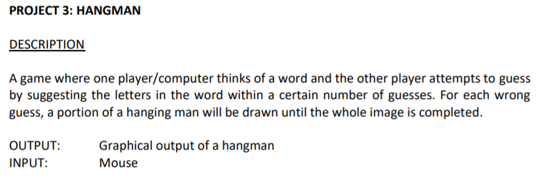 Solved PROJECT 3: HANGMAN DESCRIPTION A game where one | Chegg.com