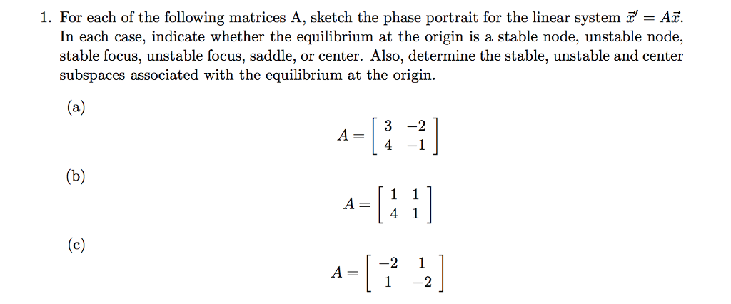Solved 1. For each of the following matrices A, sketch the | Chegg.com