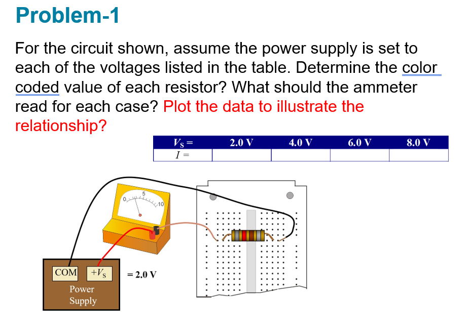 Solved Solderless breadboard connections are significantly | Chegg.com