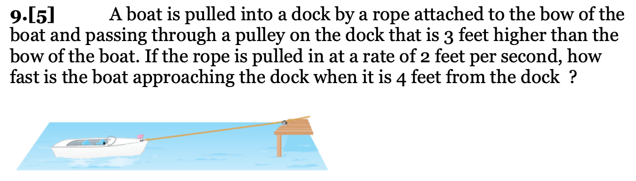 Solved 9.[5] A boat is pulled into a dock by a rope attached | Chegg.com