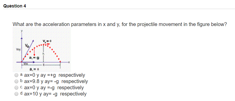 Solved Question 1 From the equations: a = cte v=Vo+ a.t x = | Chegg.com