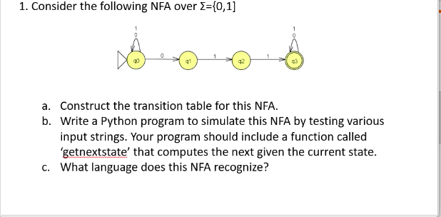 1. Consider the following NFA over {={0,1] a. | Chegg.com