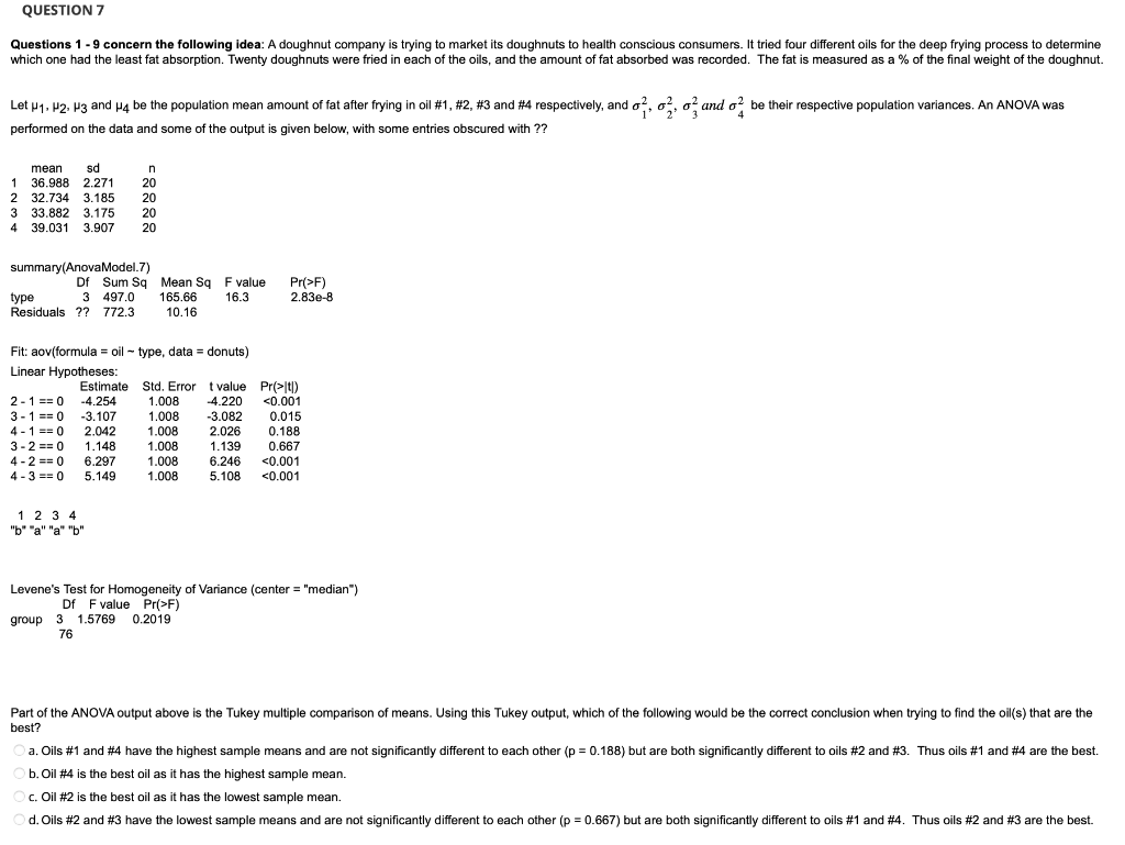 performed on the data and some of the output is given | Chegg.com