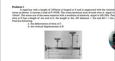 Solved Problem Angid bar with a length of 1600mm is hinged | Chegg.com