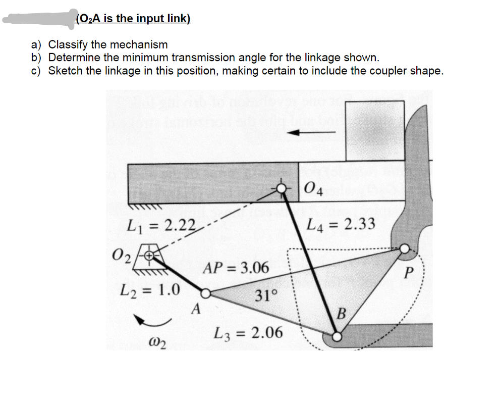 Solved (O2A is the input link) a) Classify the mechanism b) | Chegg.com