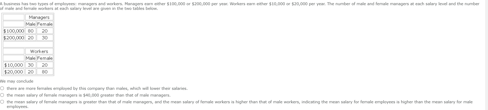 Solved A business has two types of employees: managers and | Chegg.com